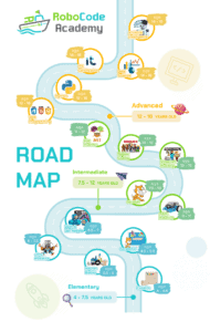 Home | RoboCode Academy